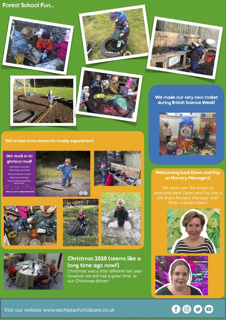 Each Peach Forest School Newsletter | 2021 Winter Edition - Each Peach ...